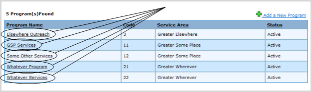 Help: Organization - Program Listing